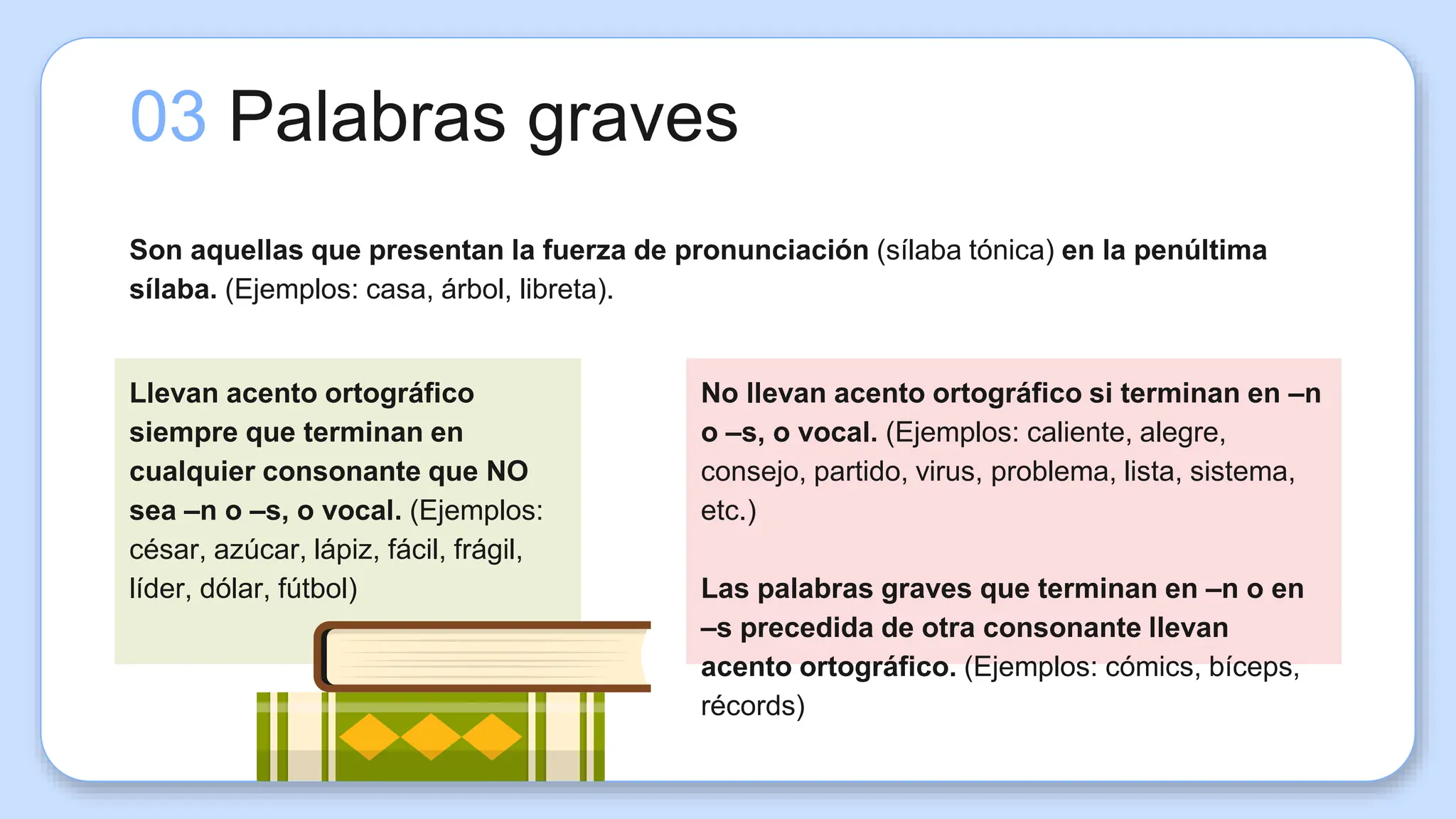 Reglas de acentuación power point presentación powerpoint | PPTX