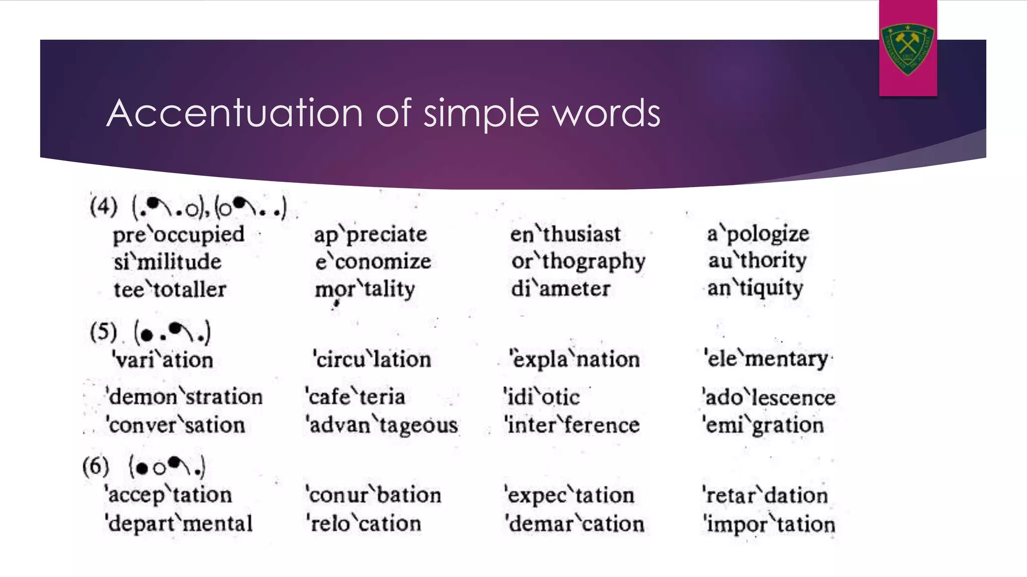 Accentuation in english | PPTX