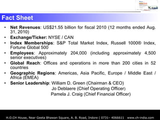 Accenture Organisation Profile | PPT