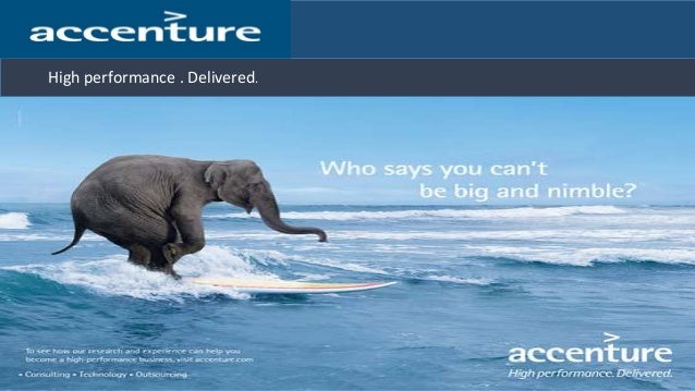 Accenture Stock Quotes