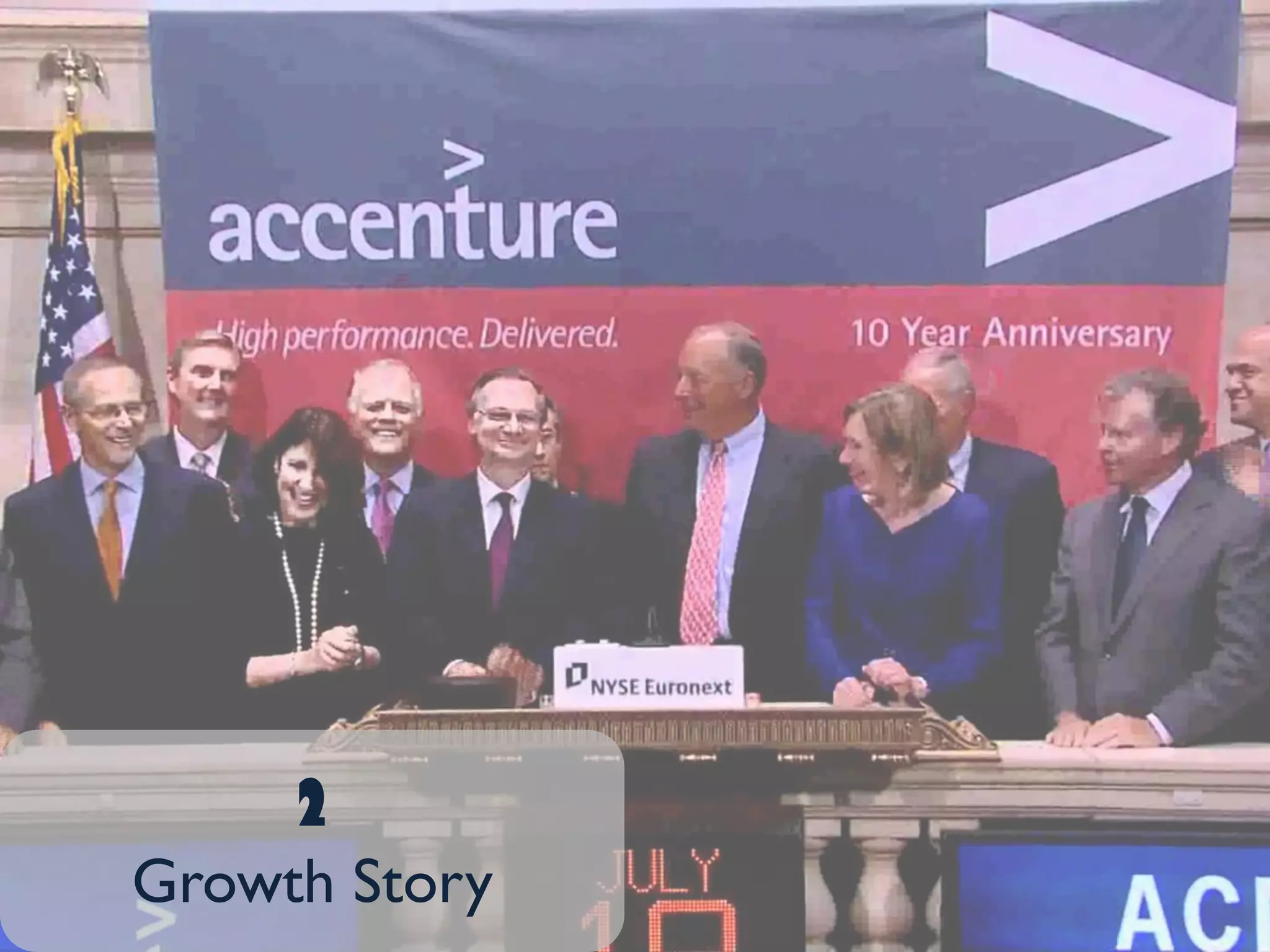 A case study on Accenture | PDF | Marketing and Advertising | Business