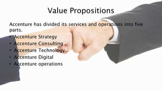 Accenture | PPTX