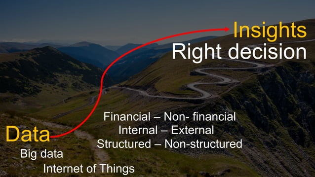 Accenture Big Data Expo | PPT