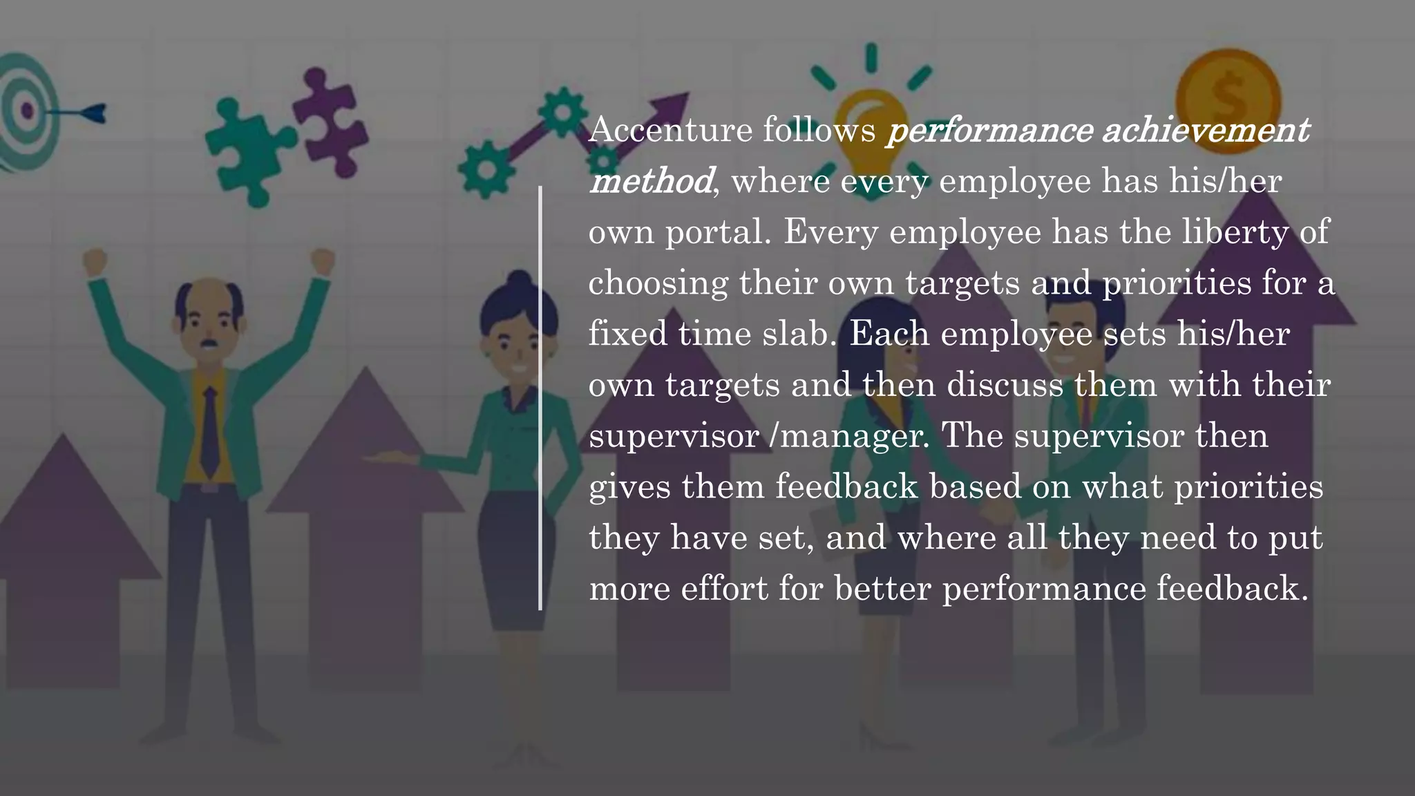 Accenture Presentation of HRM | PPTX