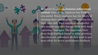 Accenture Presentation of HRM | PPTX