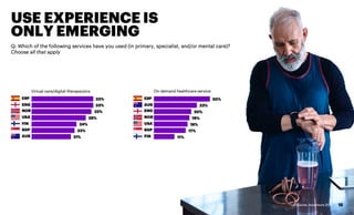 Accenture 2019 Digital Health Consumer Survey Multi-country Results | PDF