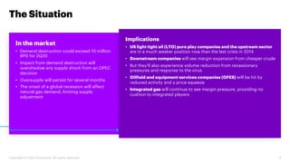 How oil and gas companies can respond to unprecedented disruption | PDF