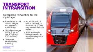 Accelerate to a Frictionless Future in Rail and Transit | PPT
