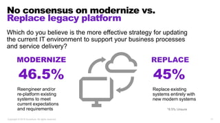 Accelerating Digital Process Automation | PDF | Computer Software and ...