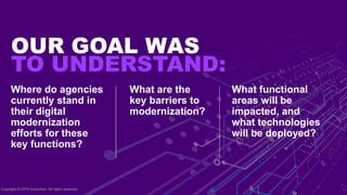 Accelerating Digital Process Automation | PDF | Computer Software and ...