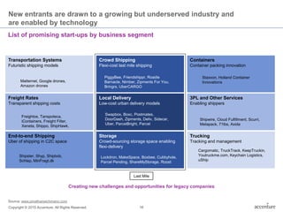Accenture adding-value-to-parcel-delivery | PPT