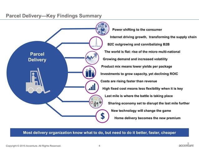 Accenture adding-value-to-parcel-delivery | PPT