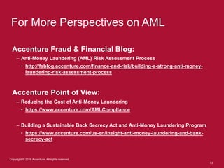 Anti-Money Laundering (AML) Risk Assessment Process | PPTX