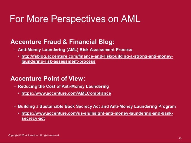 Anti-Money Laundering (AML) Risk Assessment Process