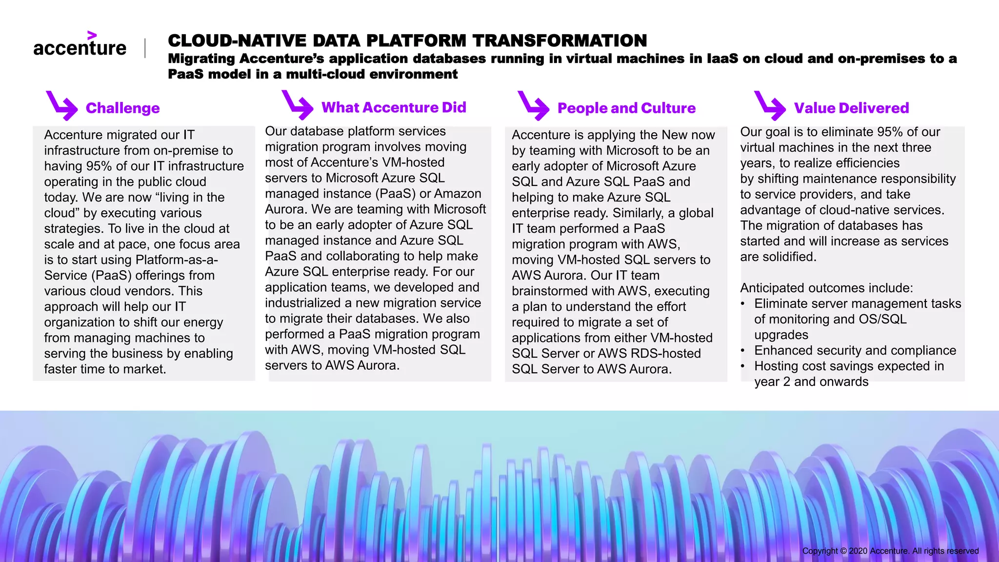 Cloud-native Data Platform Transformation | Accenture | PDF