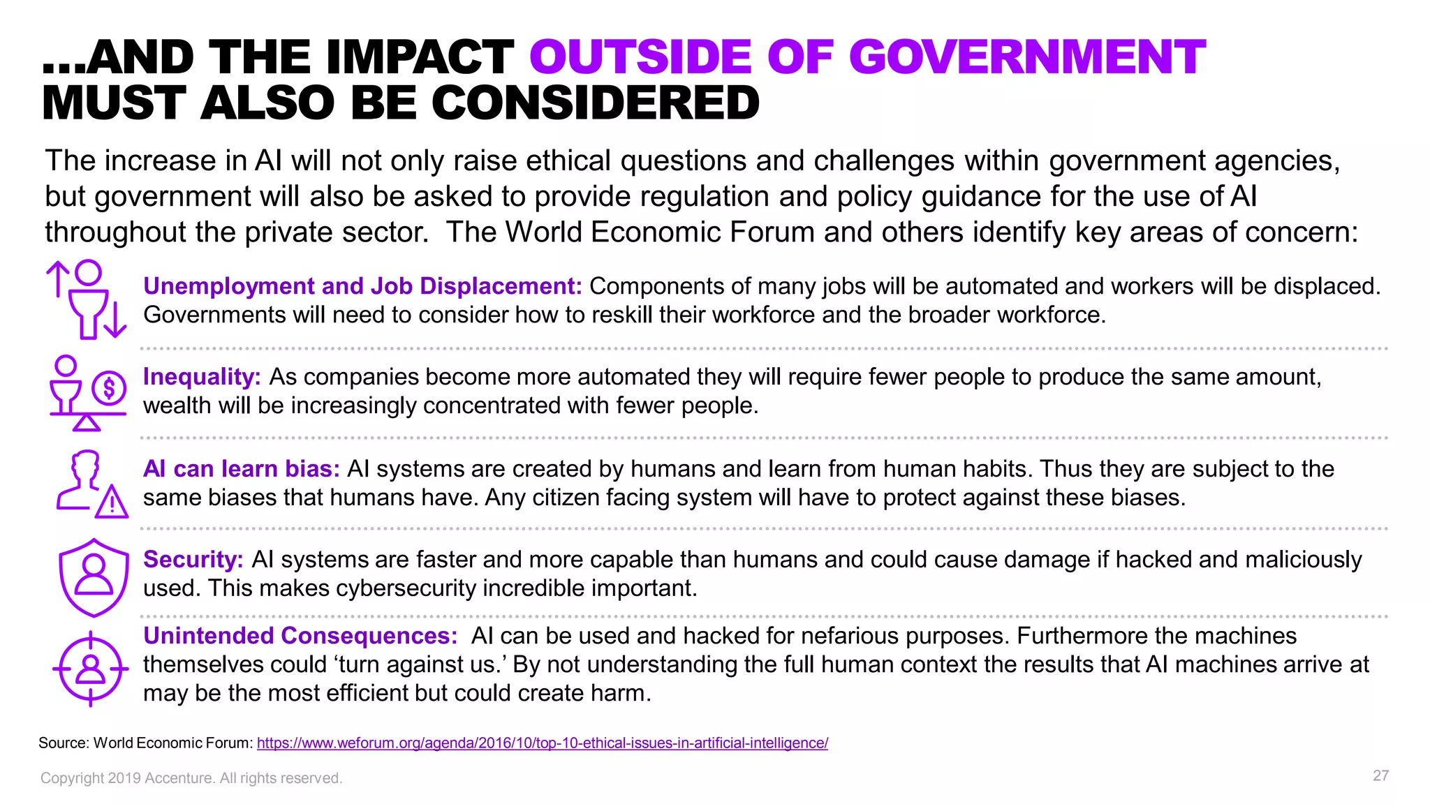 Back Office Transformation | Accenture | PPT