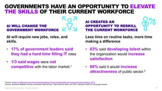 Back Office Transformation | Accenture | PPT