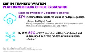 Back Office Transformation | Accenture | PPT