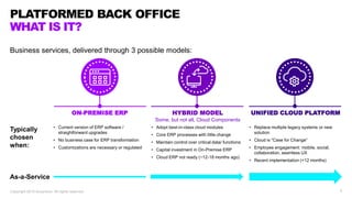 Back Office Transformation | Accenture | PPT