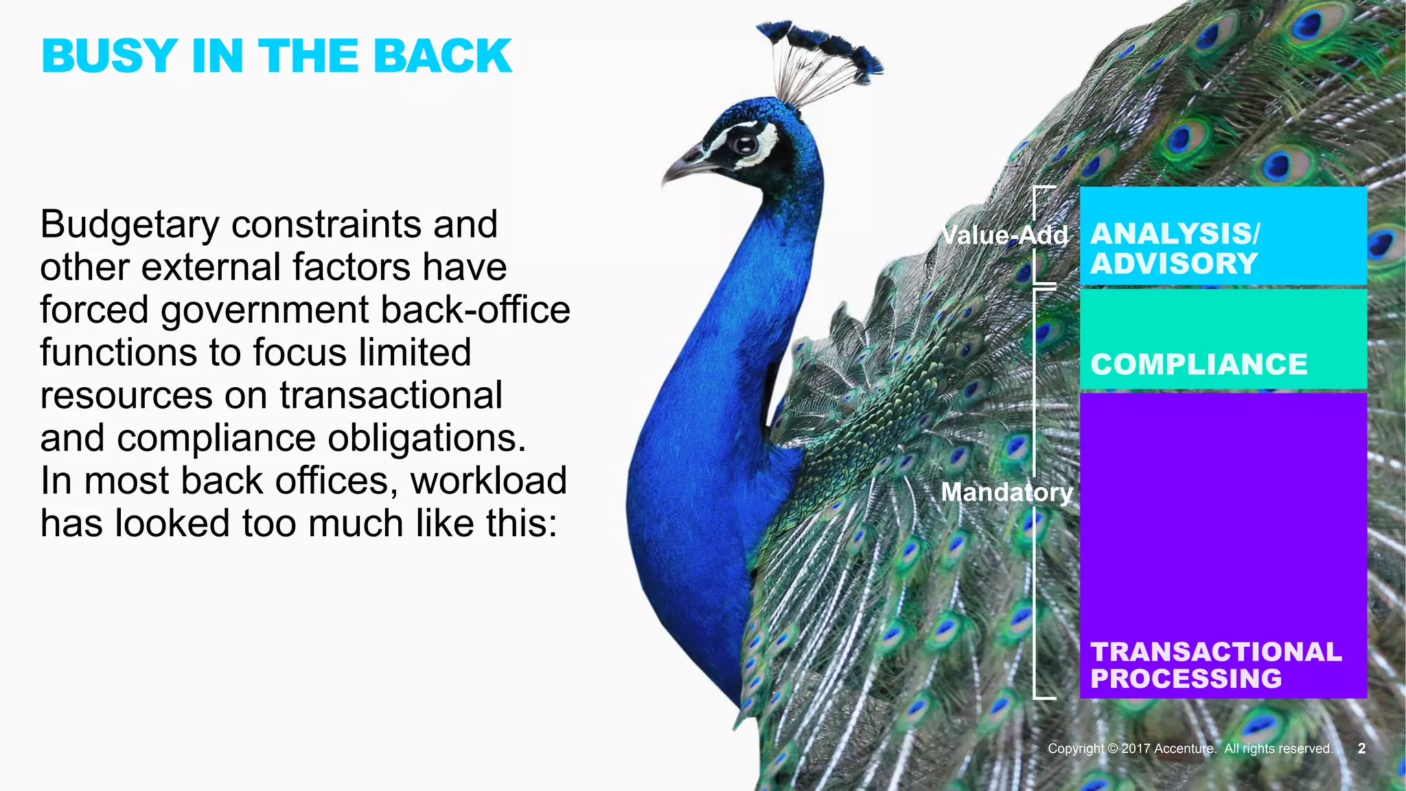 Accenture-Back-Office-Transformation.pdf