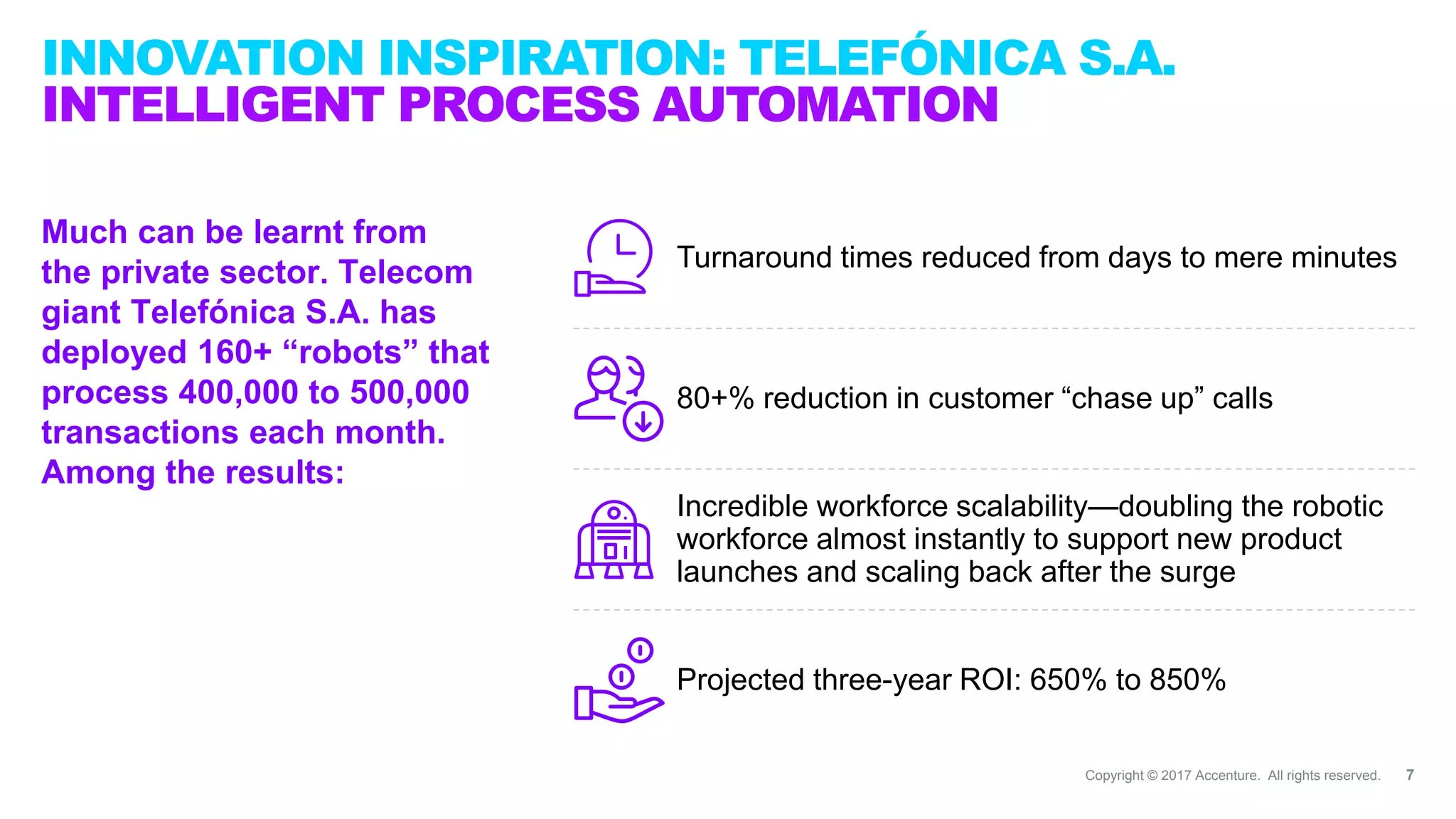 Accenture-Back-Office-Transformation.pdf
