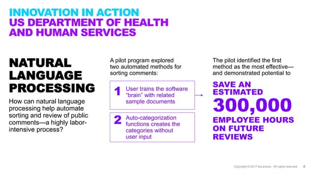 Accenture-Back-Office-Transformation.pdf | Robotics | Technology ...