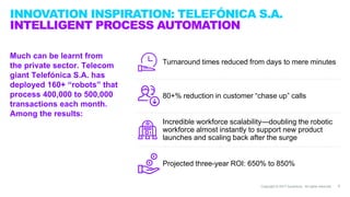 Accenture-Back-Office-Transformation.pdf