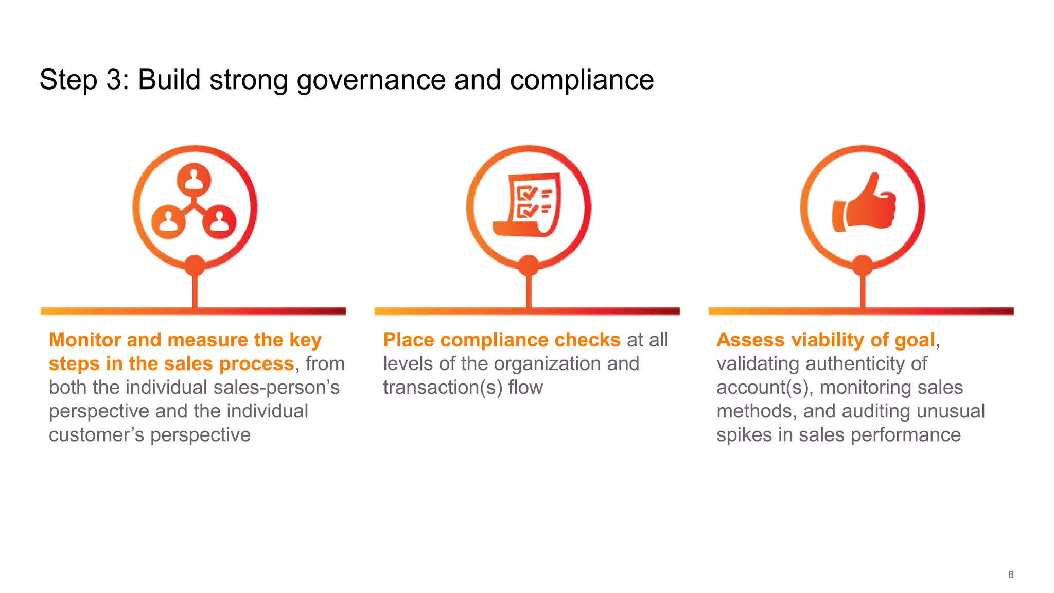 Cross-selling in the New Era: A Win-win for Banks and Customers | PPTX
