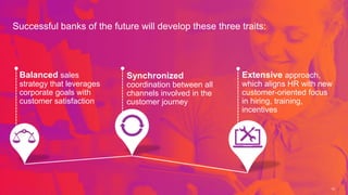 Cross-selling in the New Era: A Win-win for Banks and Customers | PPTX