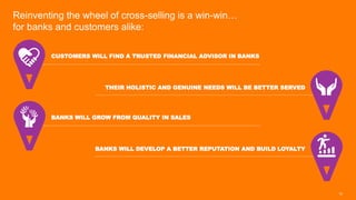 Cross-selling in the New Era: A Win-win for Banks and Customers | PPTX