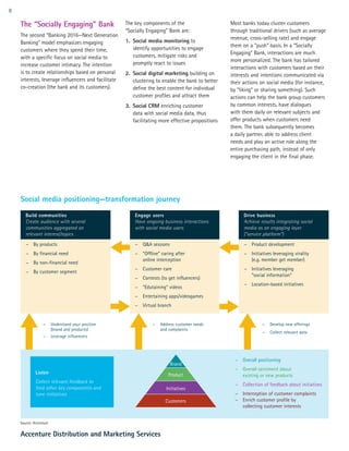 Accenture banking 2016 | PDF