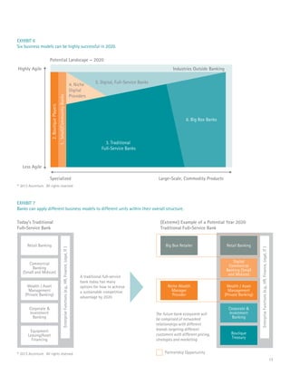 Accenture Banking 2020: Capturing emerging opportunities | PDF
