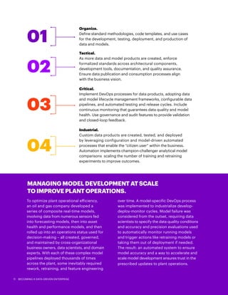 Becoming a Data-Driven Enterprise | PDF