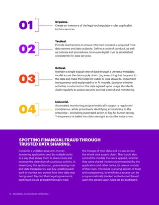 Becoming a Data-Driven Enterprise | PDF