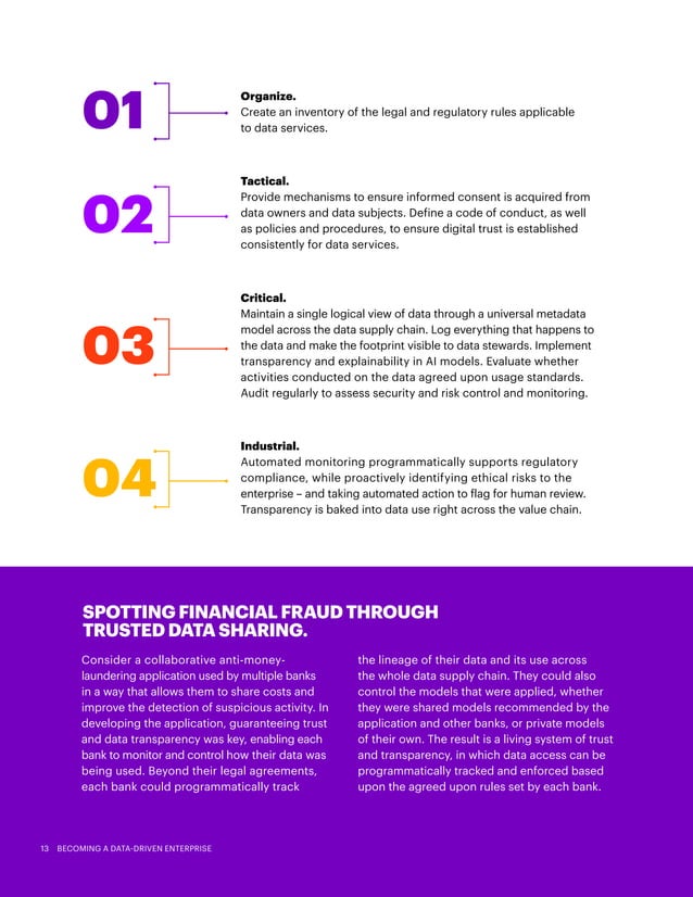 Becoming a Data-Driven Enterprise | PDF