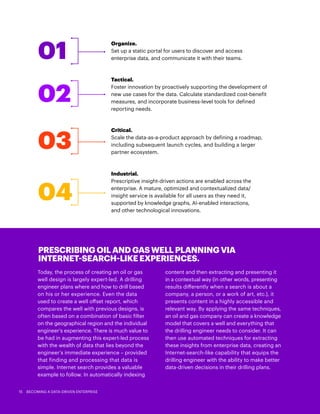 Becoming a Data-Driven Enterprise | PDF