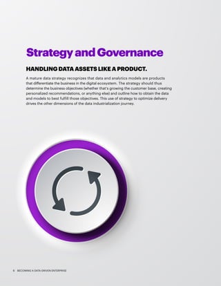 Becoming a Data-Driven Enterprise | PDF