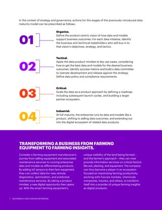 Becoming a Data-Driven Enterprise | PDF