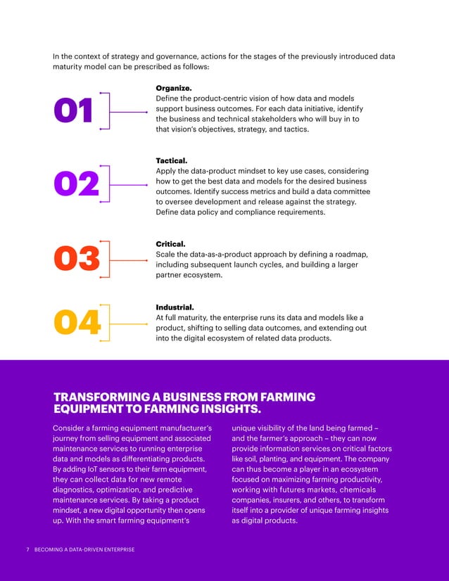 Becoming a Data-Driven Enterprise | PDF