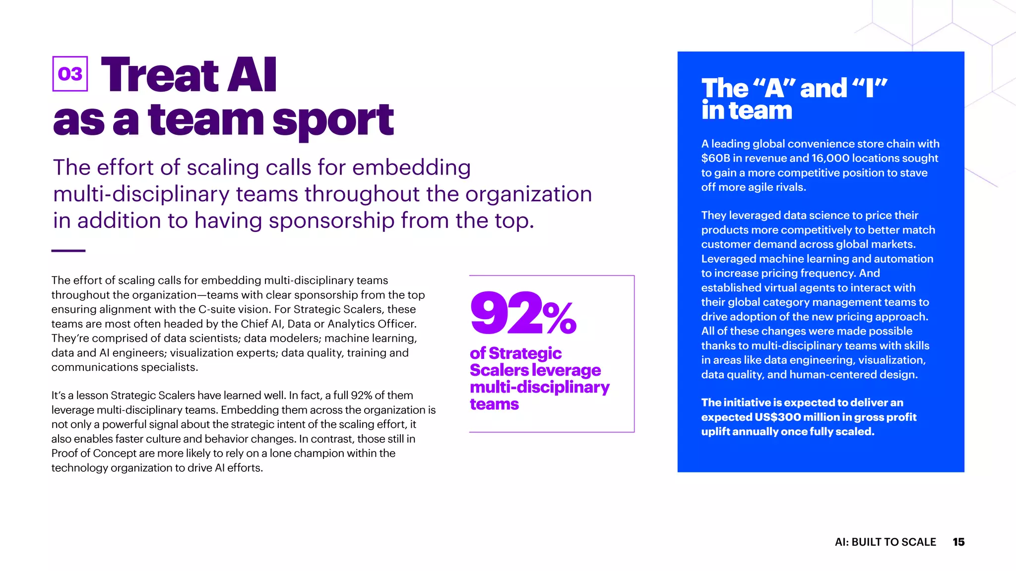 AI: Built To Scale | PDF