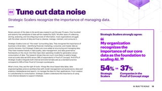 AI: Built To Scale | PDF