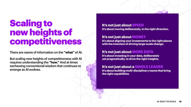 AI: Built To Scale | PDF
