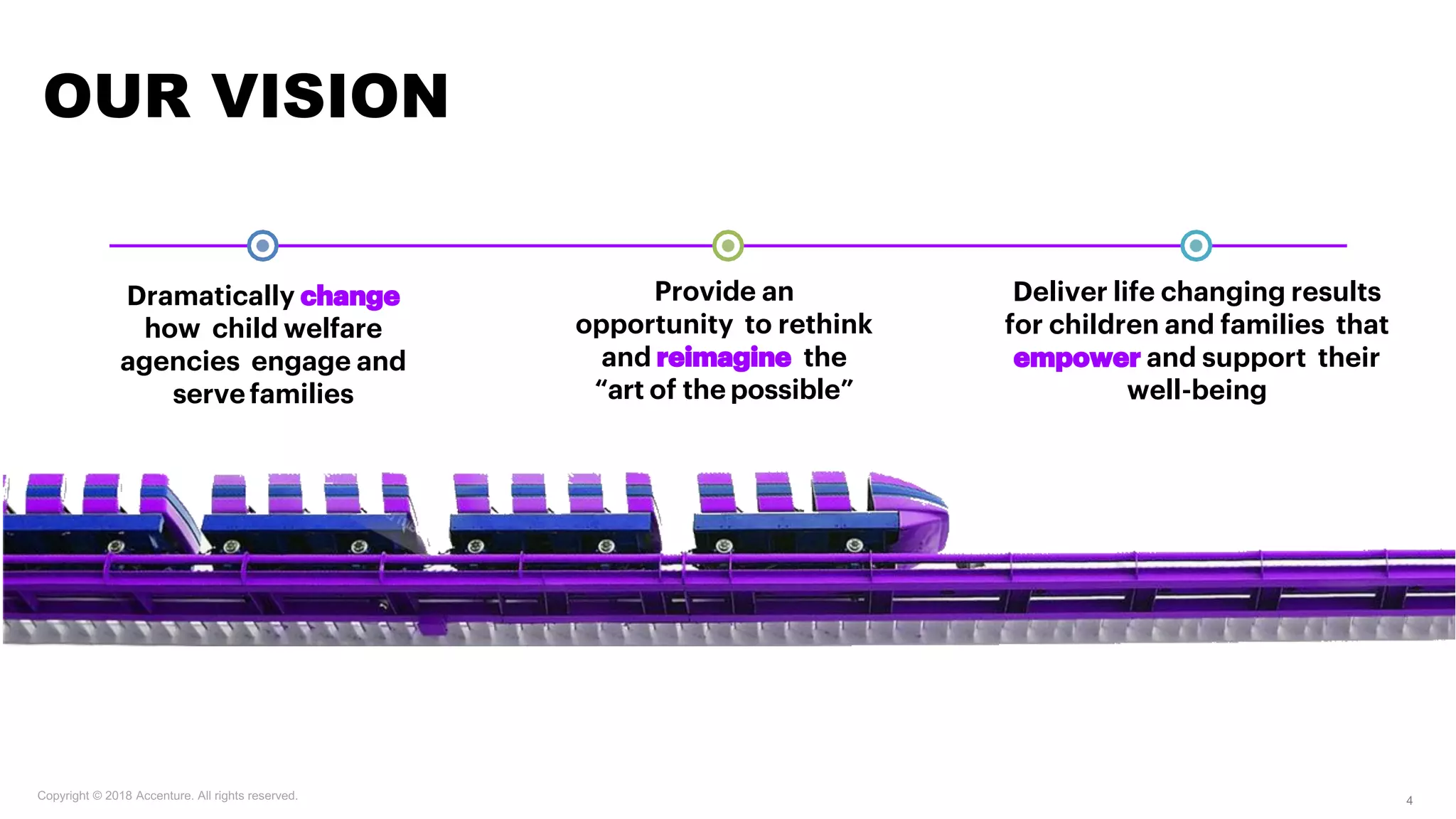 Child Welfare Reimagined | PDF