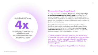 Accenture-CHRO-Growth-Executive-1.pdf