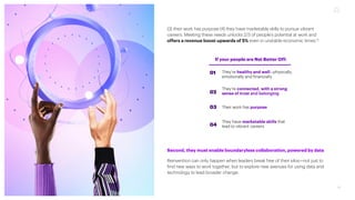 Accenture-CHRO-Growth-Executive-1.pdf