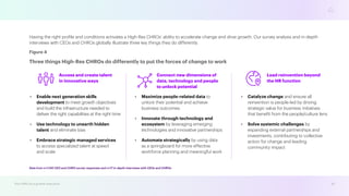 Accenture-CHRO-Growth-Executive-1.pdf