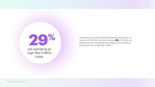 Accenture-CHRO-Growth-Executive-1.pdf