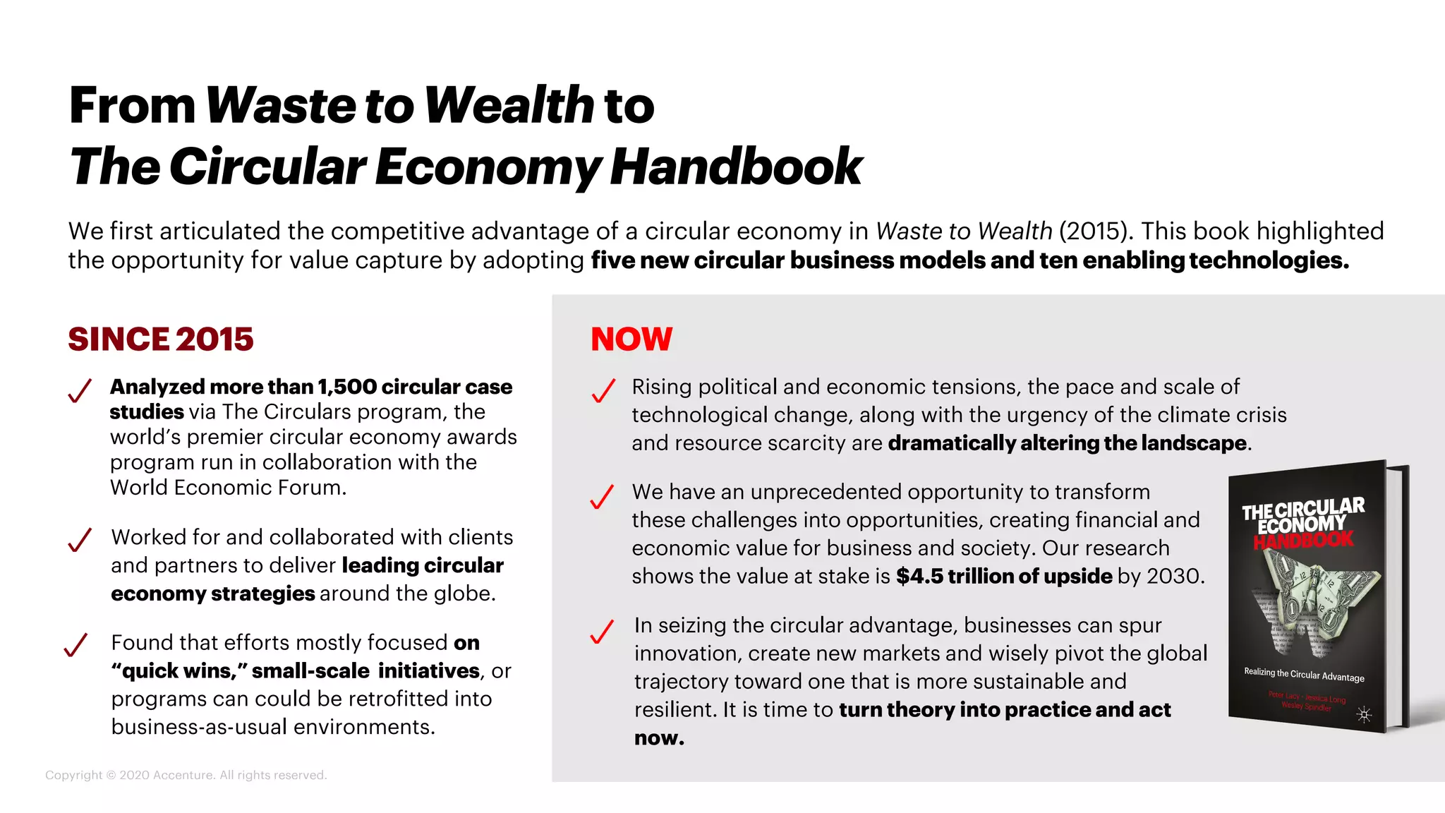 The Circular Economy Handbook | PDF