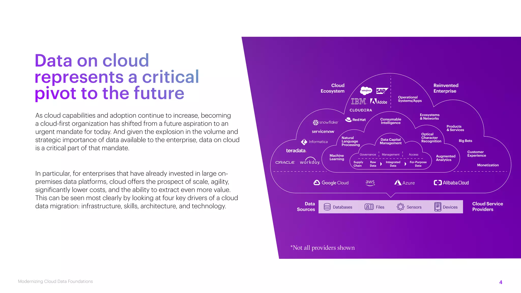 Accenture Cloud Data Migration Pov Final Pdf