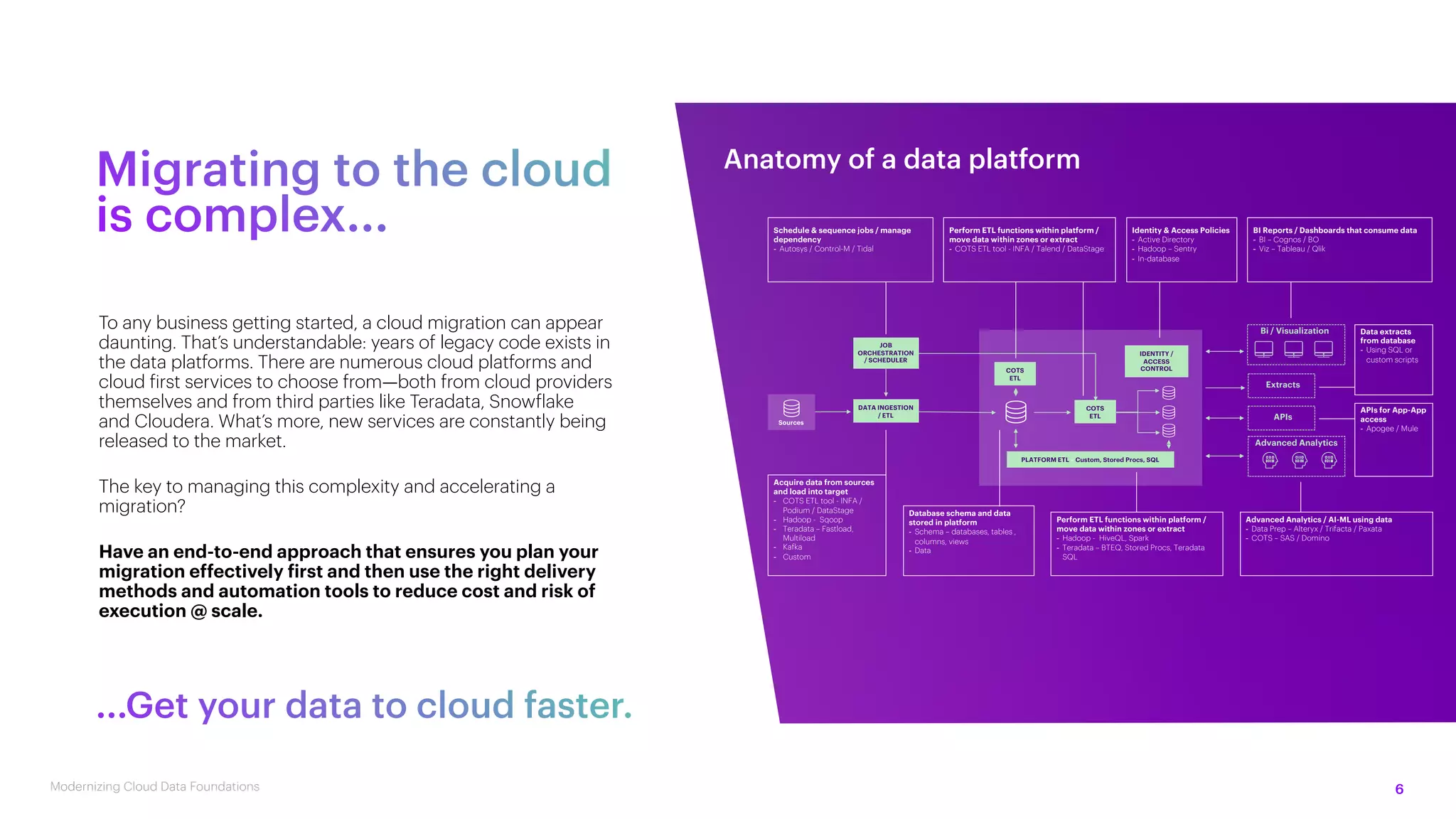 Accenture-Cloud-Data-Migration-POV-Final.pdf